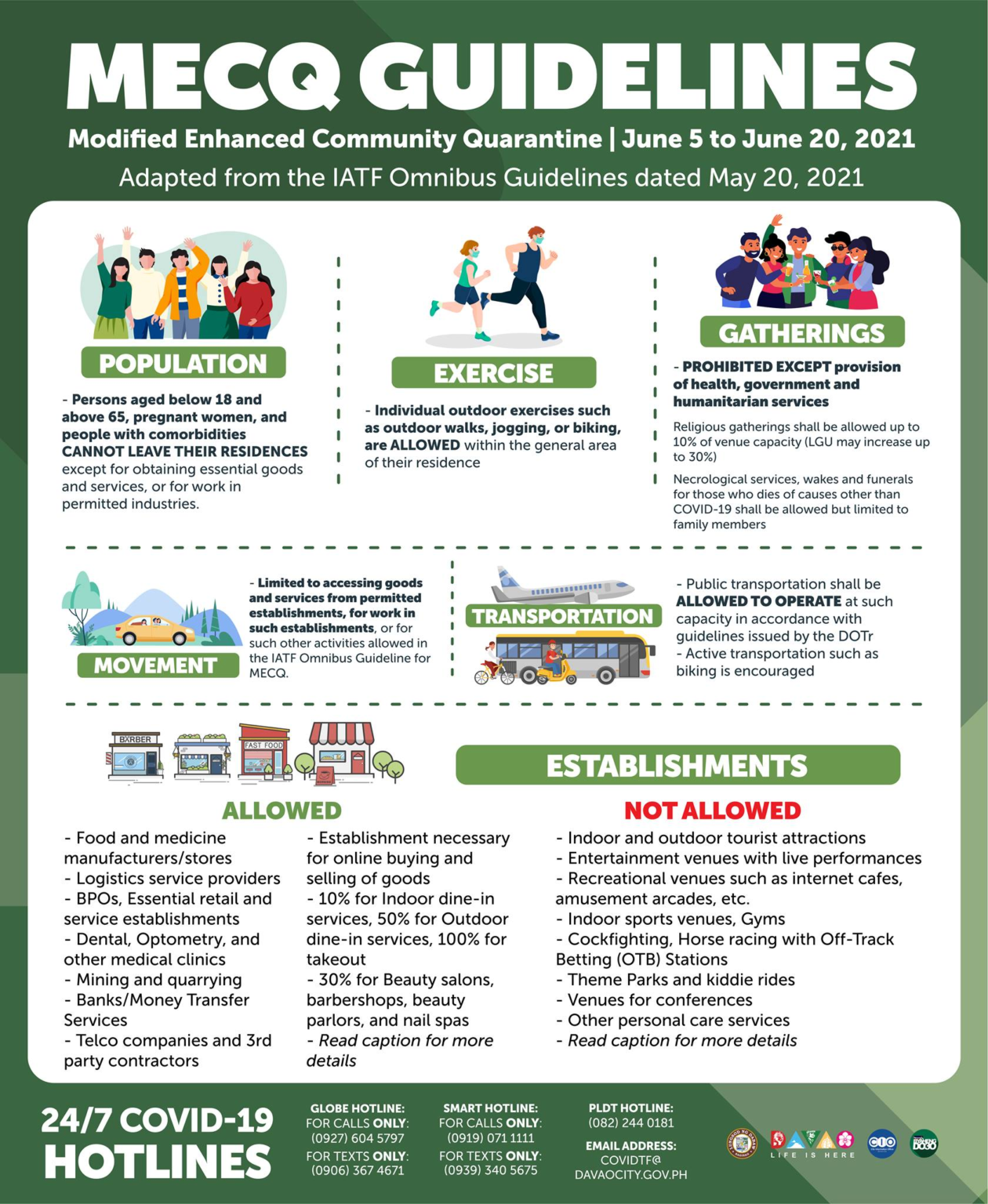 Modified Enhanced Community Quarantine (MECQ) Guidelines - DAVAO LIFE