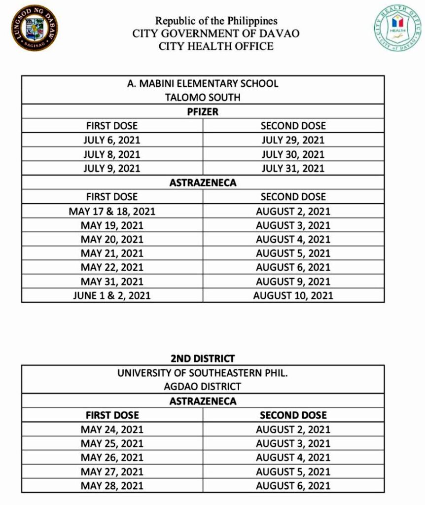2nd Dose Sinovac/Pfizer/Astrazeneca Vaccination Schedule July 23 ...
