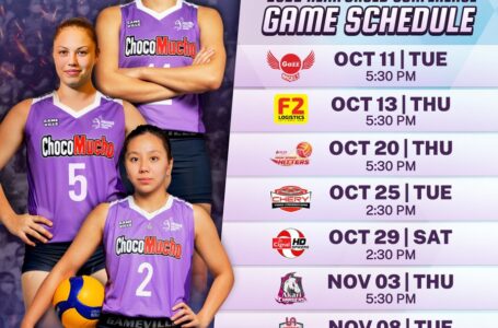 Choco Mucho FlyingTitans Archives - DAVAO LIFE