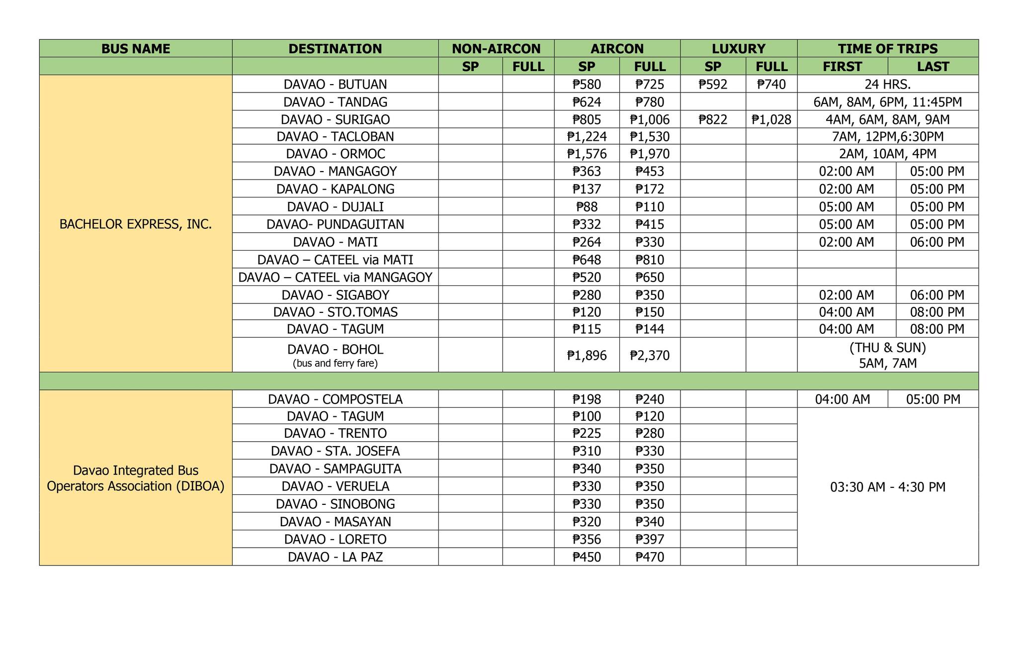 2023 Updated Bus Trip Schedule Bus Rates In Ecoland Davao City 2023 Updated Bus Trip Schedule Bus Rates In Ecoland Davao City